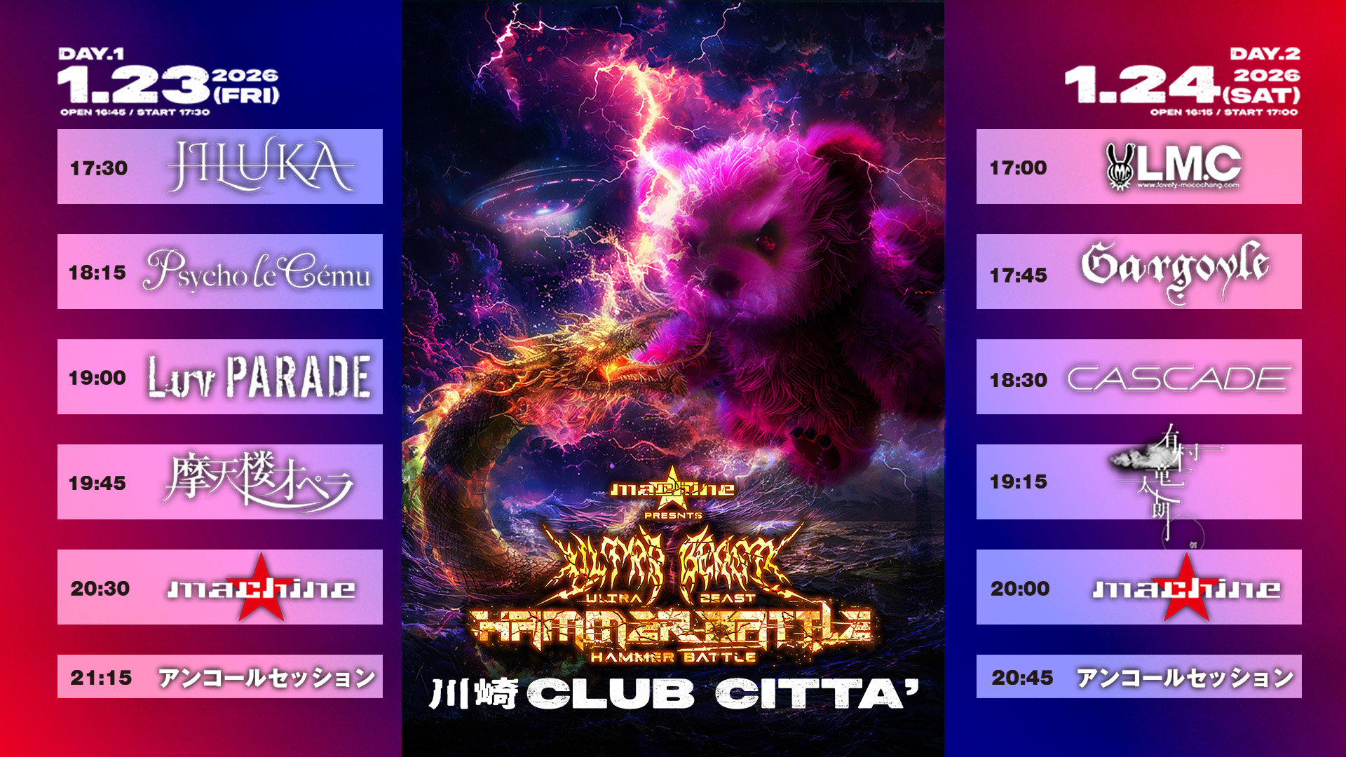 machine project Website | NEWS